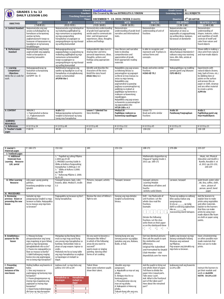 DLL_ALL SUBJECTS 2_Q3_W2_D3 | PDF