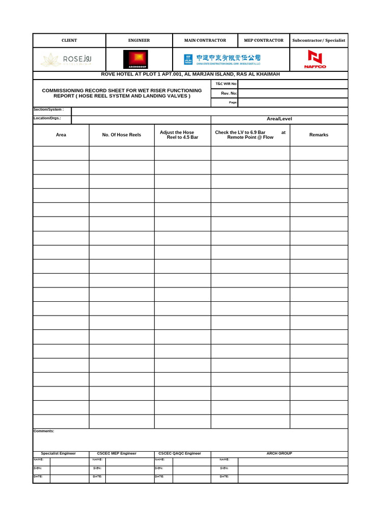 Wet Riser Commissioning Report | PDF