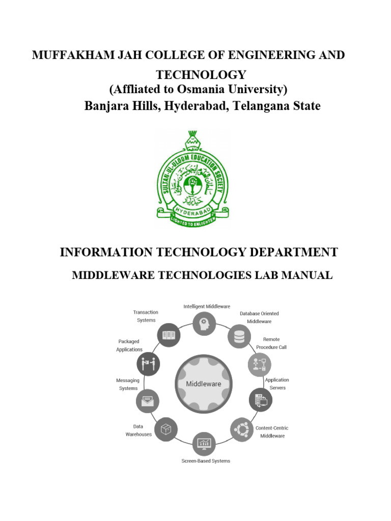 Middleware Technologies Lab Manual_bit 432 | PDF | Component Object Model | Software