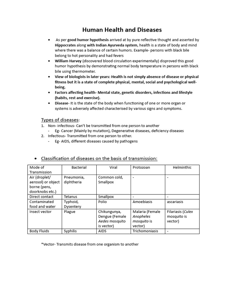 Human Health and Diseases - 1 | PDF | Infection | Pathogen