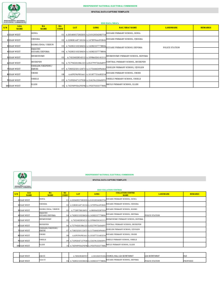 ESAN WEST Capture Data Template | PDF
