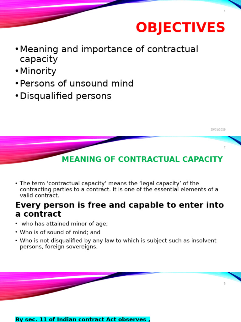 Understanding Contractual Capacity | PDF | Mind | Justice