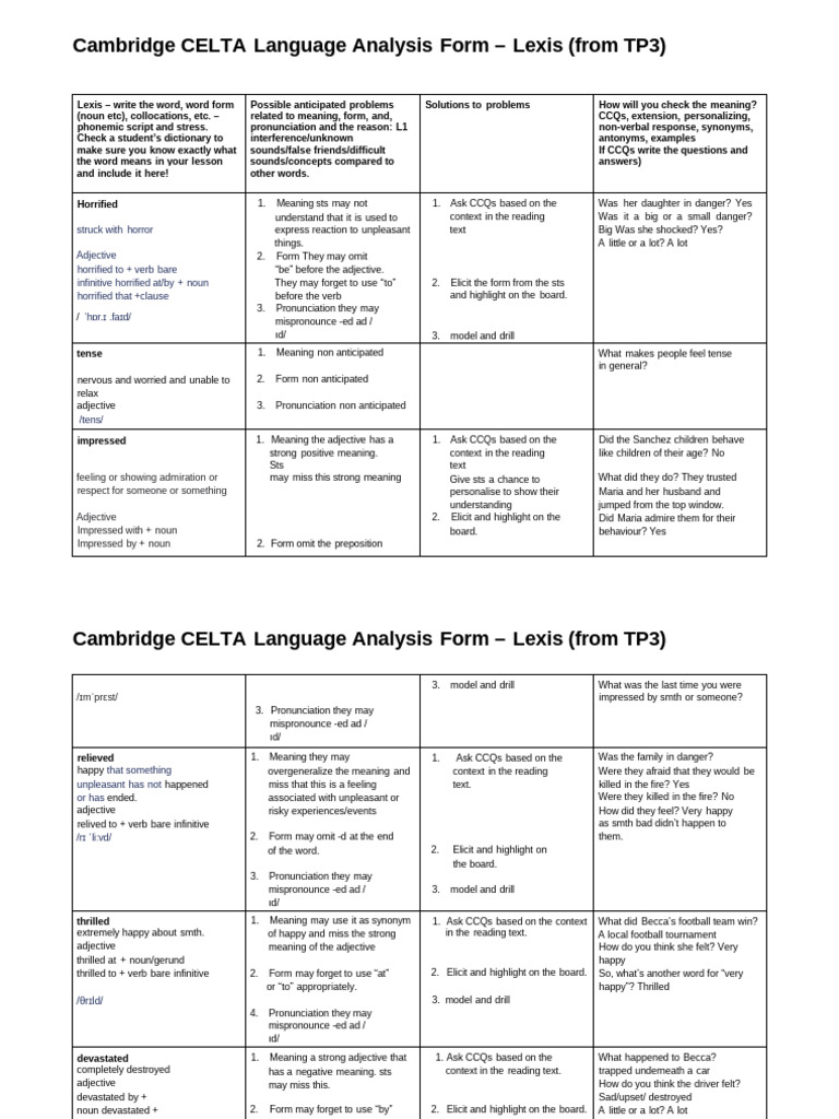 CELTA Lexis Analysis and Solutions Guide | PDF | Adjective | Word