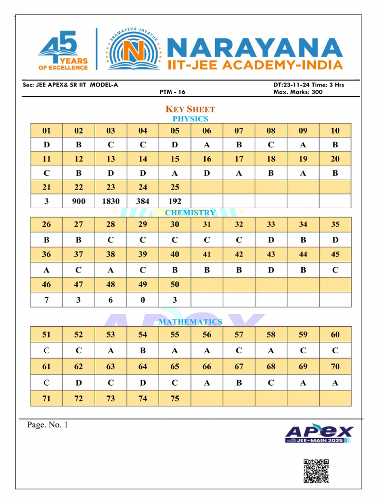 23-11-2024 - SR Iit - Jee Apex - Jee Main Model - ptm-16 - Key&sol | PDF