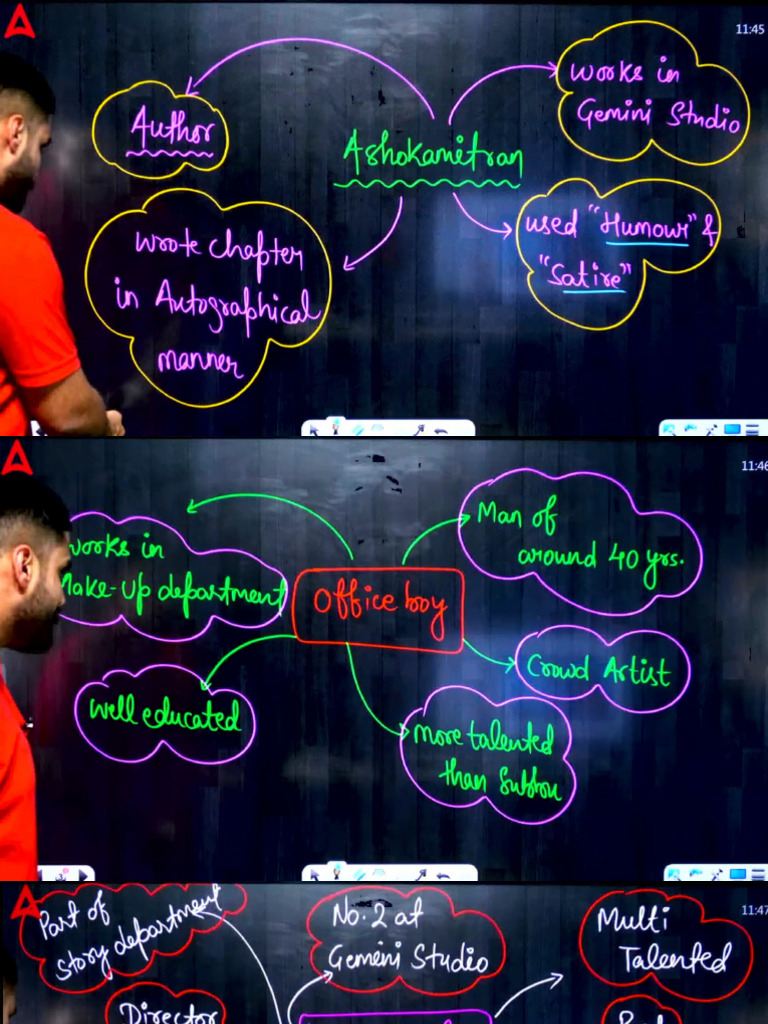 Poets and Pancakes Flow Chart ? | PDF
