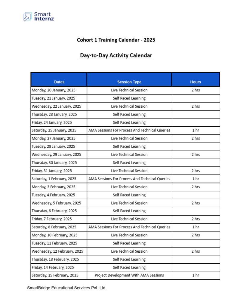 Cohort 1 Training Calendar - 2025 | PDF