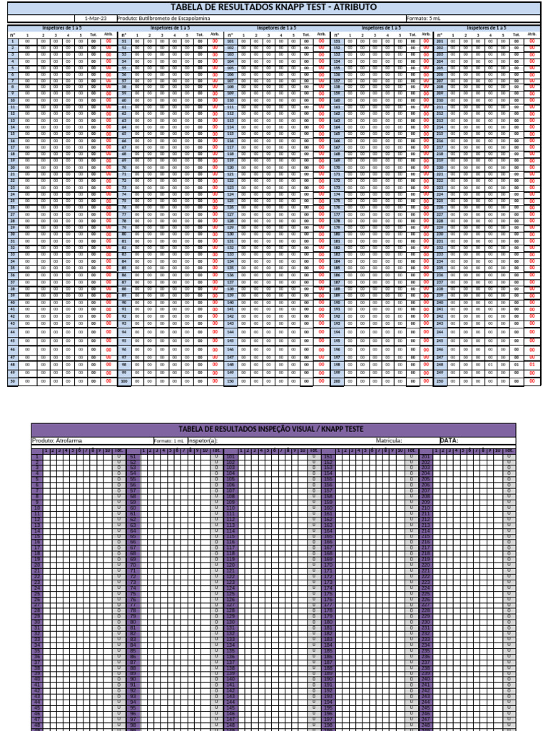 Knapp Test Atrofarma de 1 ML - 2024 | PDF