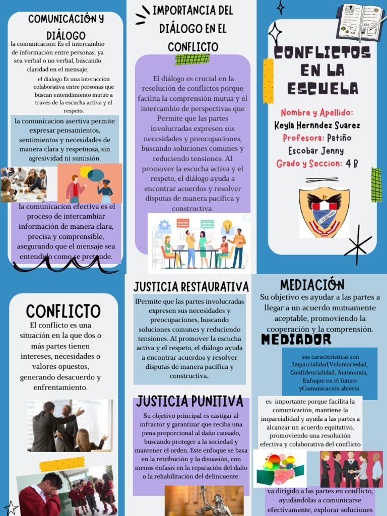 TRIPTICO KEYLA | PDF | Conflicto (proceso) | Mediación