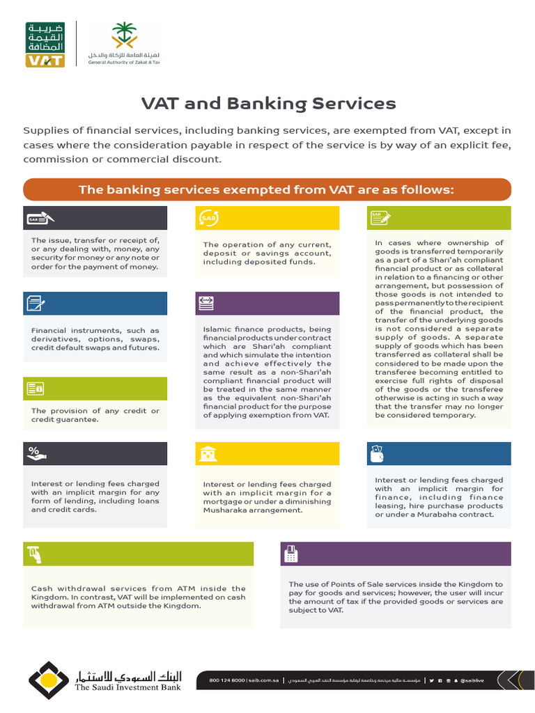 VAT PDF Banking Services en | PDF | Credit Card | Banks