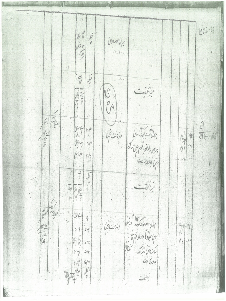 Pate Wale Khet Scan | PDF