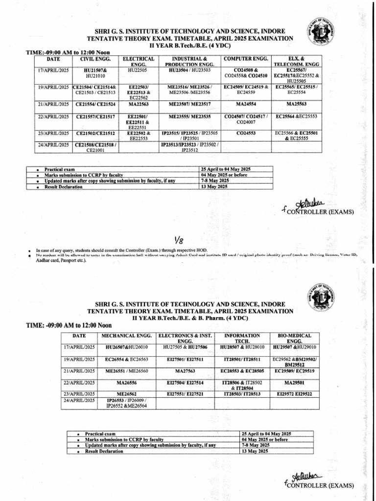 Tentative Time Table Exam April 2025 | PDF