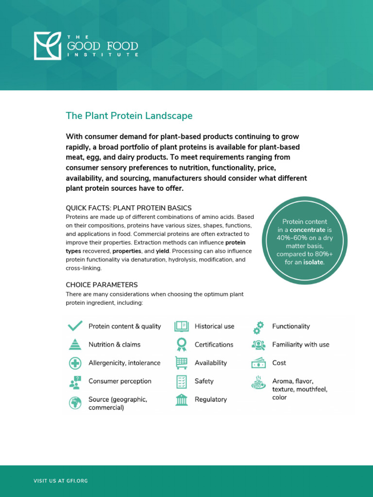 The Plant Protein Landscape Toolkit | PDF | Soybean | Proteins