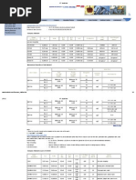 Alucobond Color Chart | PDF | Color | Silver
