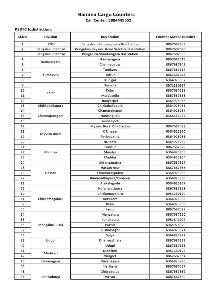 KSRTC Bus Stand Contact Numbers | PDF