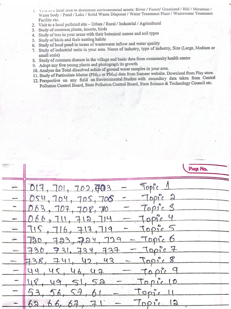 EVS Assignment | PDF