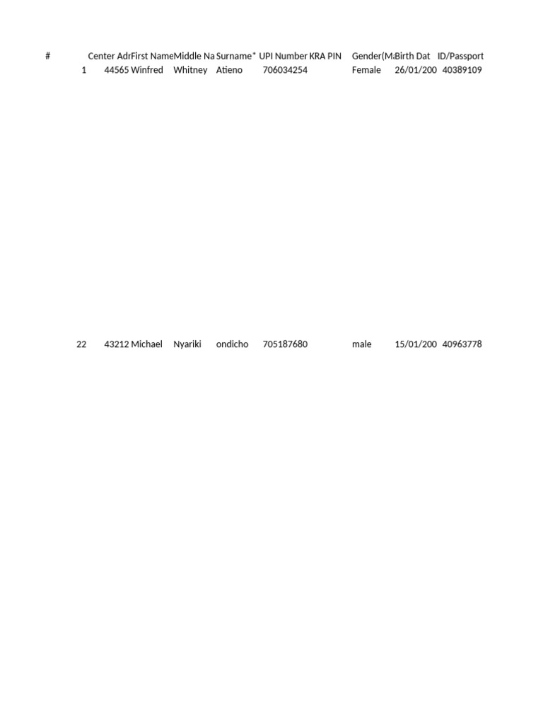 TNNP CDACC Reg. Template - March 2025 | PDF