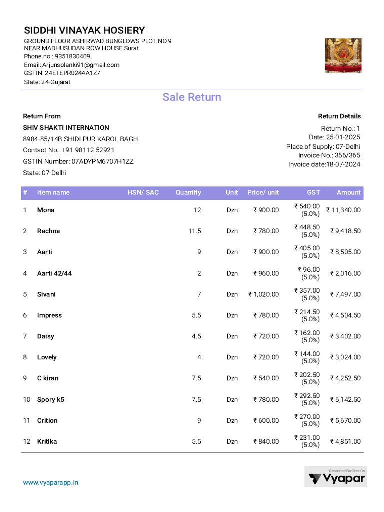 Invoice for Sale Return - Siddhi Vinayak Hosiery | PDF | Rupee | Economy Of India
