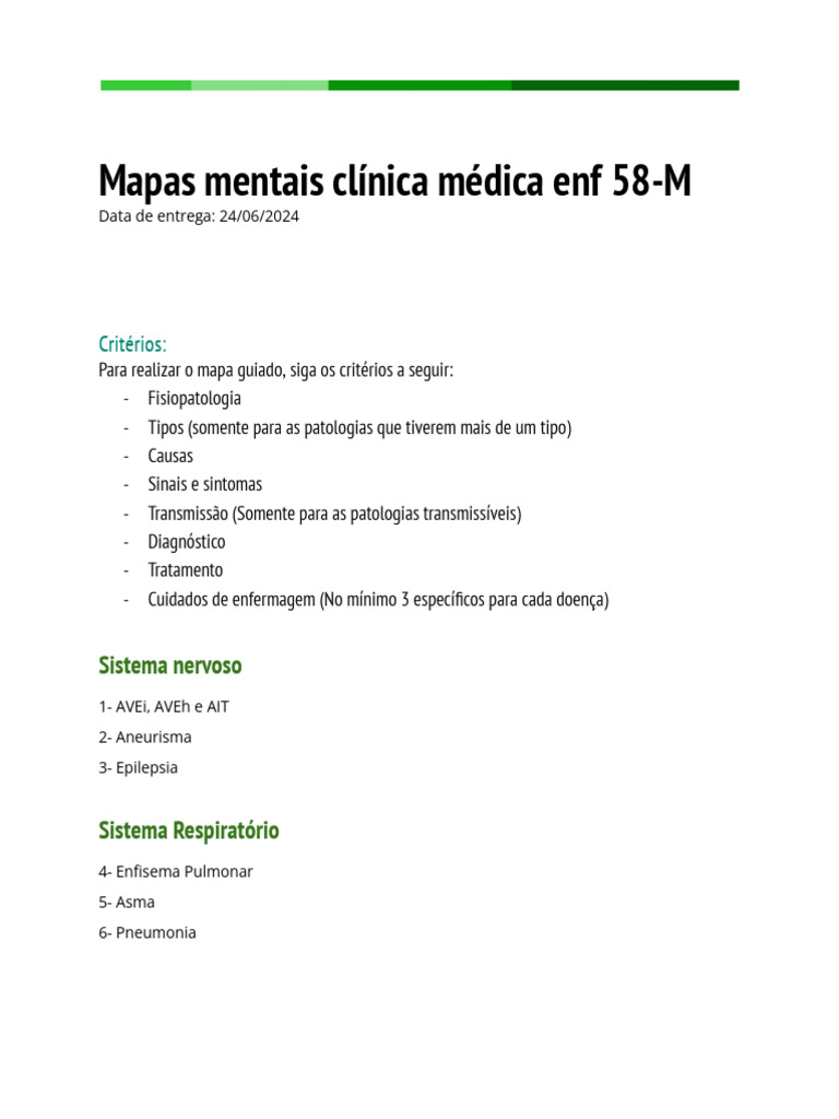 Mapas Mentais CM 55-N | PDF