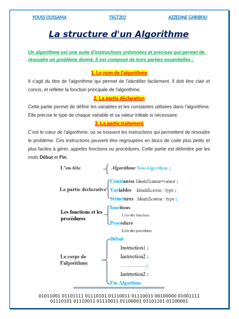La Structure D Algorithme | PDF | Structure de contrôle | Variable ...