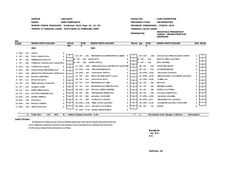 Transkrip Nilai Debi Pebrianto | PDF