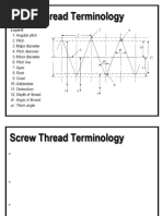 WEIX Chart - Multi Start Threads | PDF | Machining | Metalworking