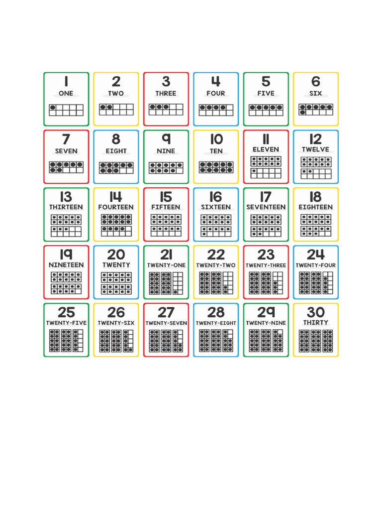 Number Flashcards 1 30 With Pictures - PNG | PDF