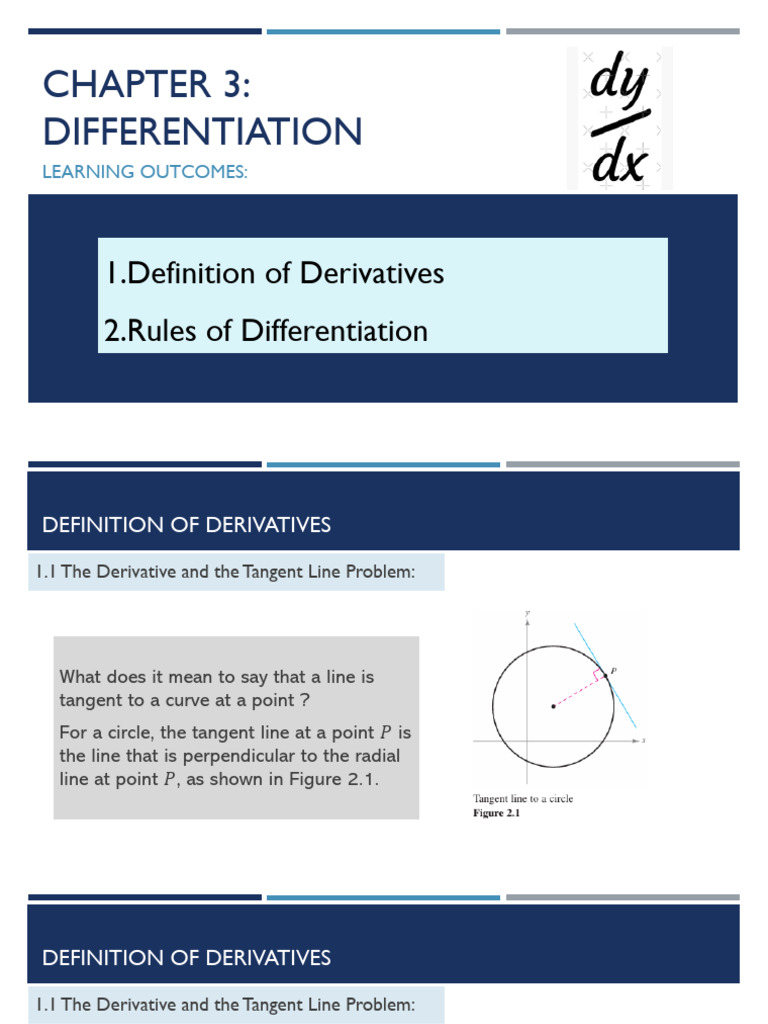 Understanding Derivatives and Rules | PDF | Tangent | Derivative