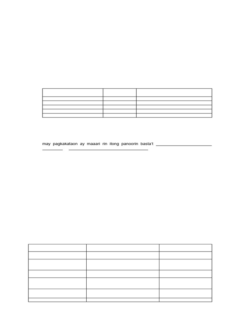 AP 10 Ikatlong Markahan Performance Tasks 2 and 3 | PDF