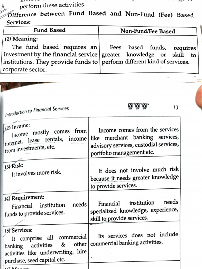 Adobe Scan Aug 28, 2024 | PDF | Securitization | Securities (Finance)