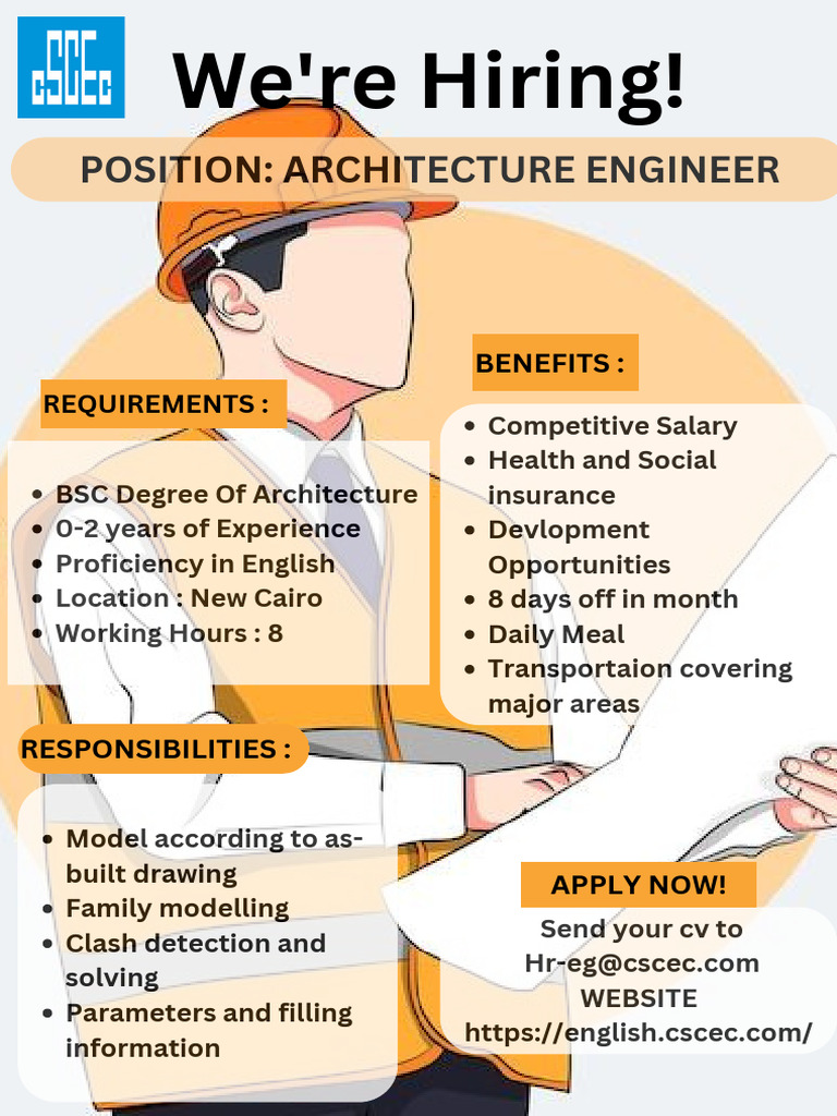 Crafting Job Advertisement using the AIDA Model | PDF