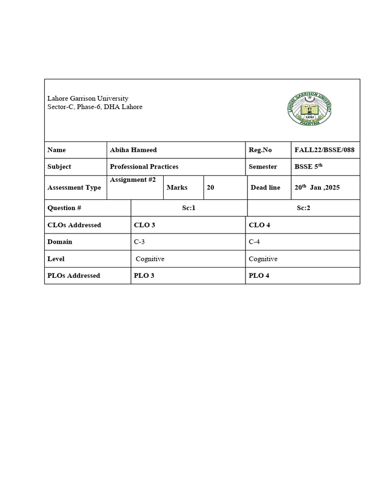 PP Assignment no. 2 | PDF | Regulatory Compliance | Intellectual Property