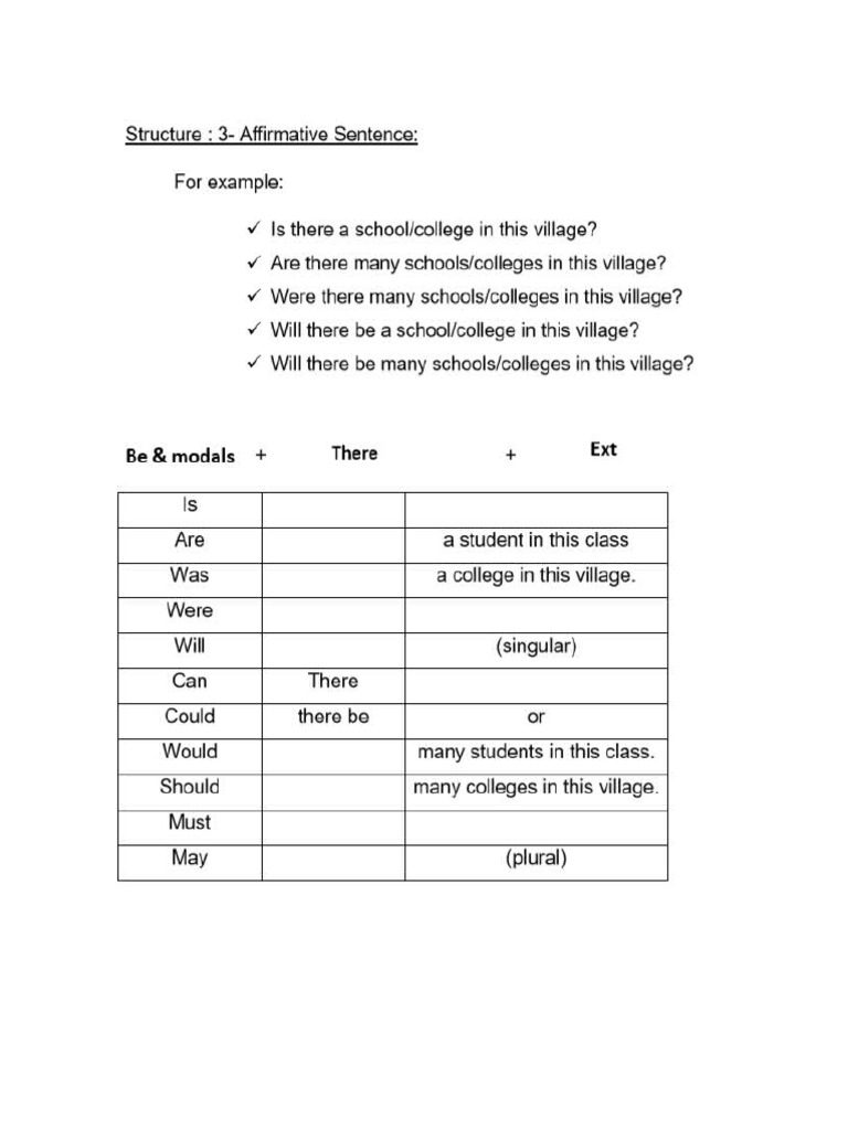 Affirmative Sentence | PDF