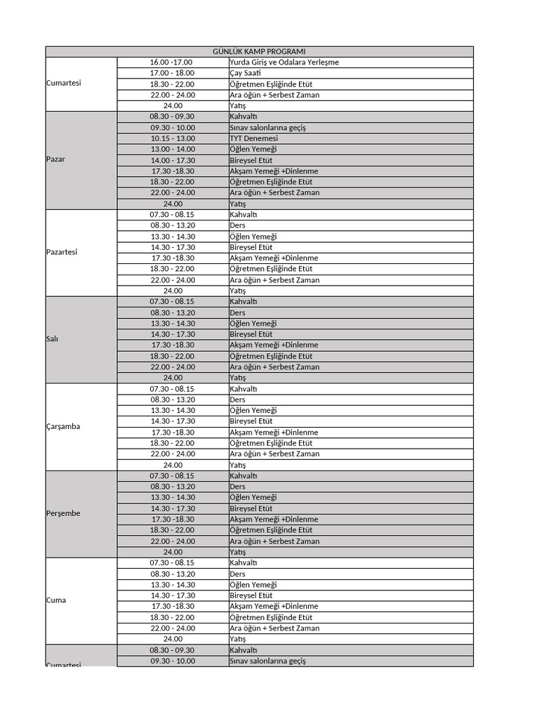 Kamp İşleyi̇ş Programi | PDF