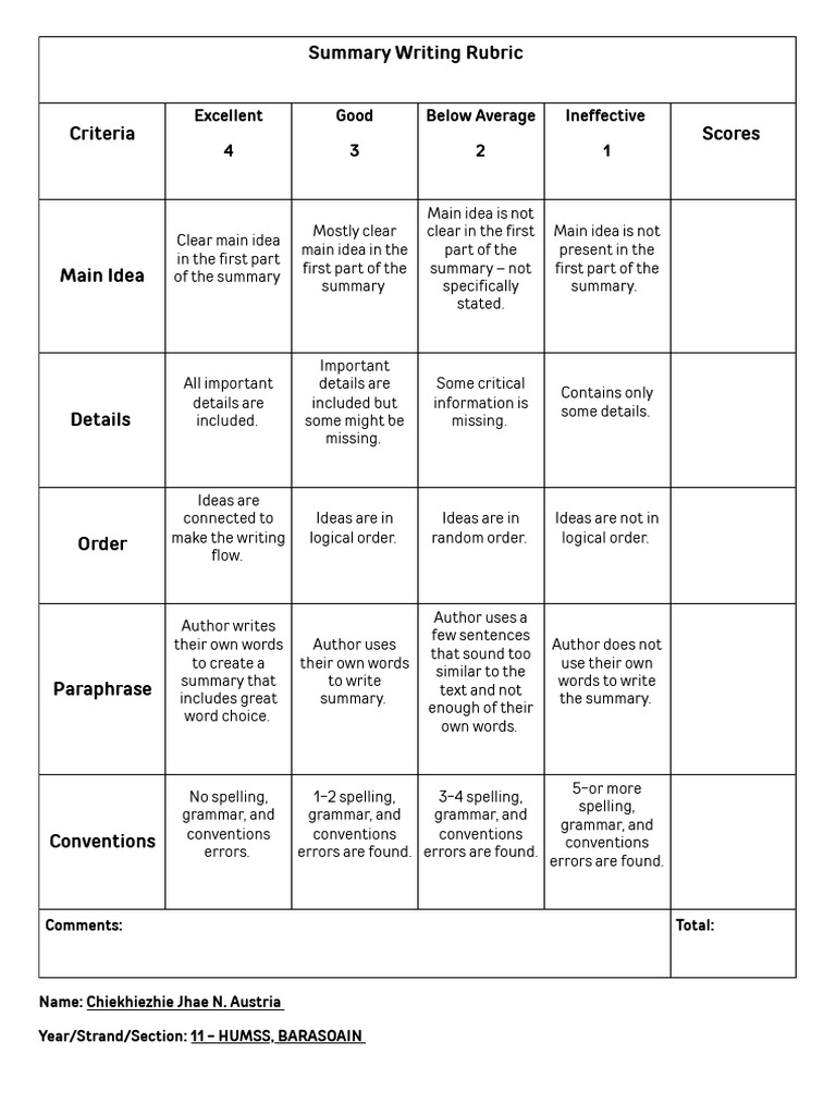 Summary Writing Rubric for Grade 11 | PDF | Linguistics | Grammar
