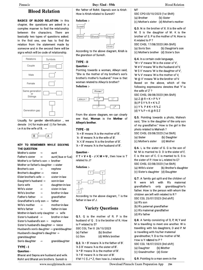 Blood Relation | PDF