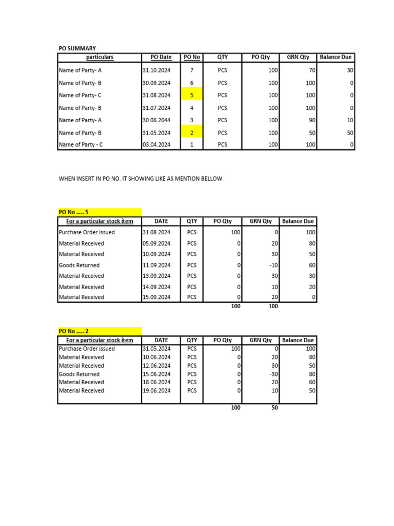 Purchase Order Report Implement | PDF | Procurement | Business Documents