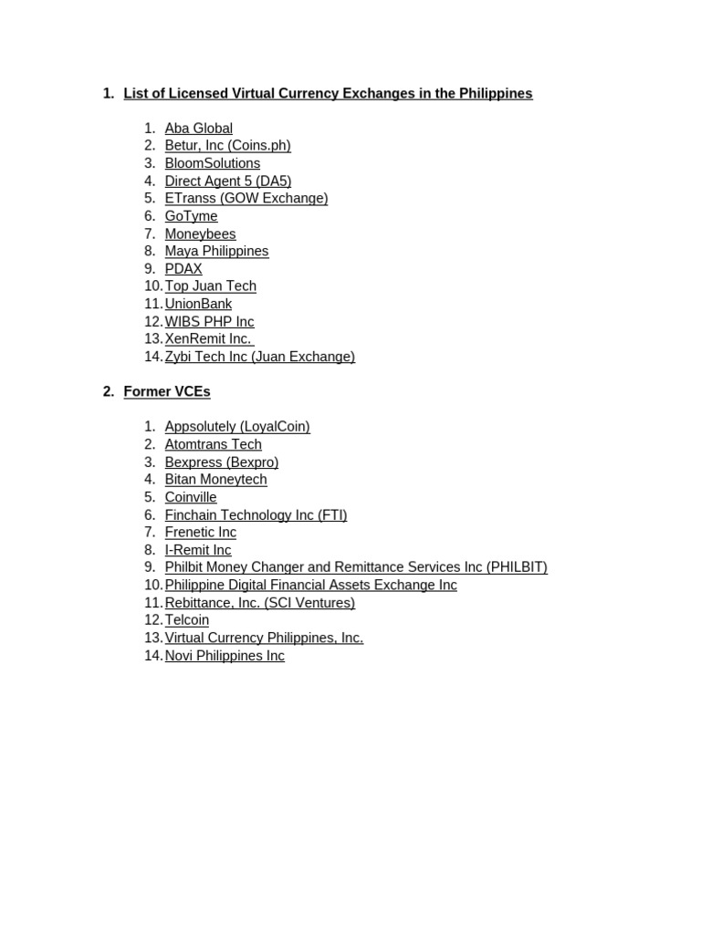 List of Licensed Virtual Currency Exchanges in The Philippines | PDF