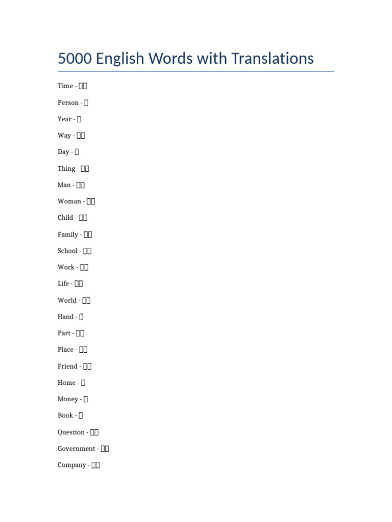 5000 English Words With Translations Full | PDF
