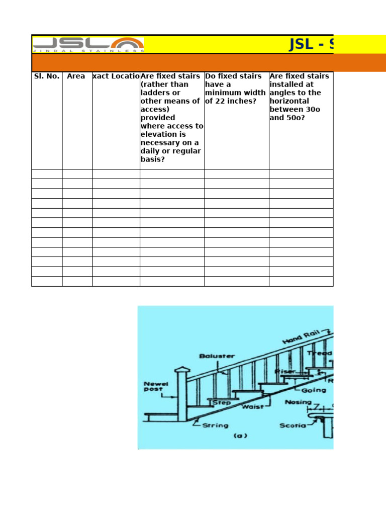 Staircase Checklist | PDF