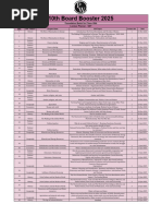 Class_10_SST_Full_Notes_CBSE_2025_26 | PDF | Conservation Biology ...