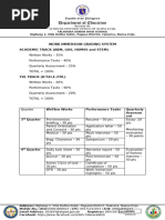 E-Class Record Template 2024-2025 | PDF