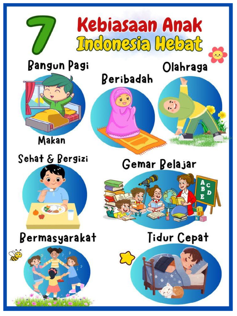 7 kebiasaan anak indonesia | PDF