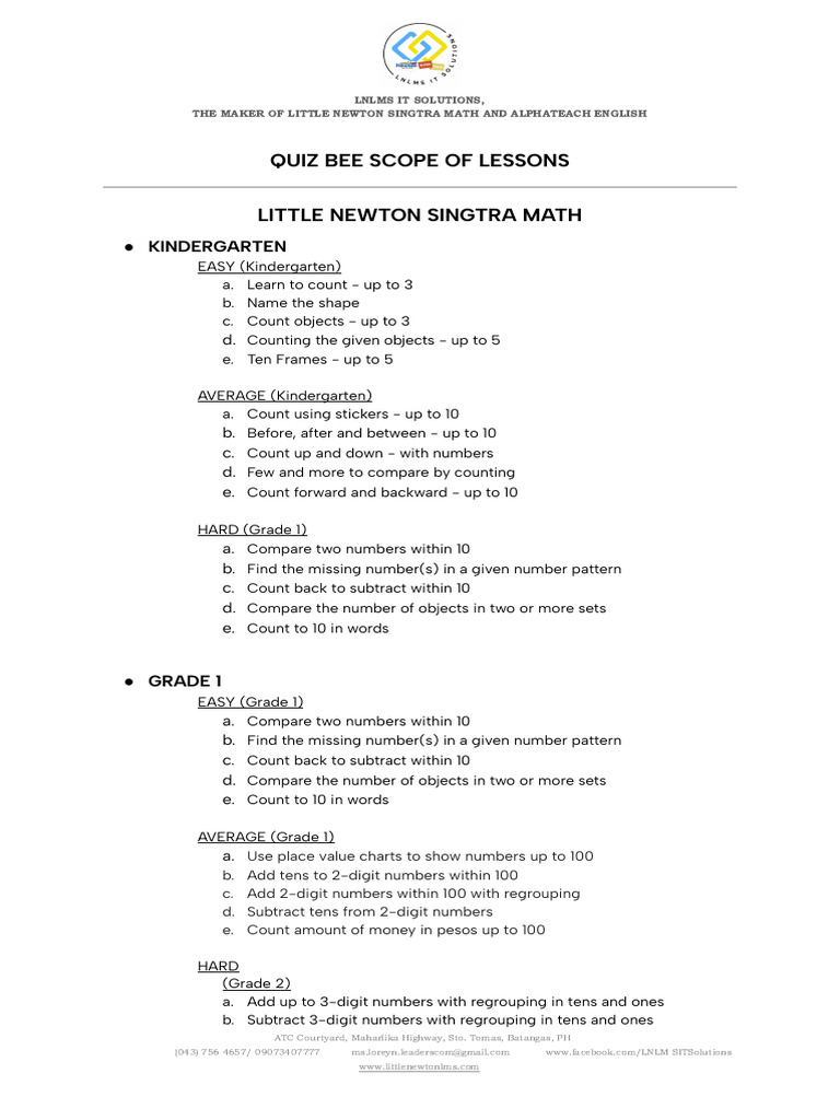 Scope of Lessons For Quiz Bee Pacita Complex 1 Es | PDF | Ratio | Word