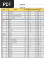 Upl Product Brochure | PDF | Herbicide | Wheat