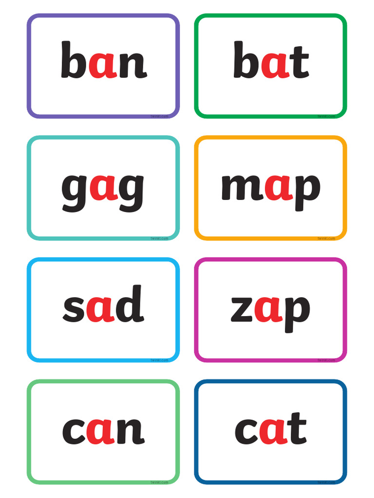 Mixed Short Vowel CVC Pattern - Word Cards | PDF