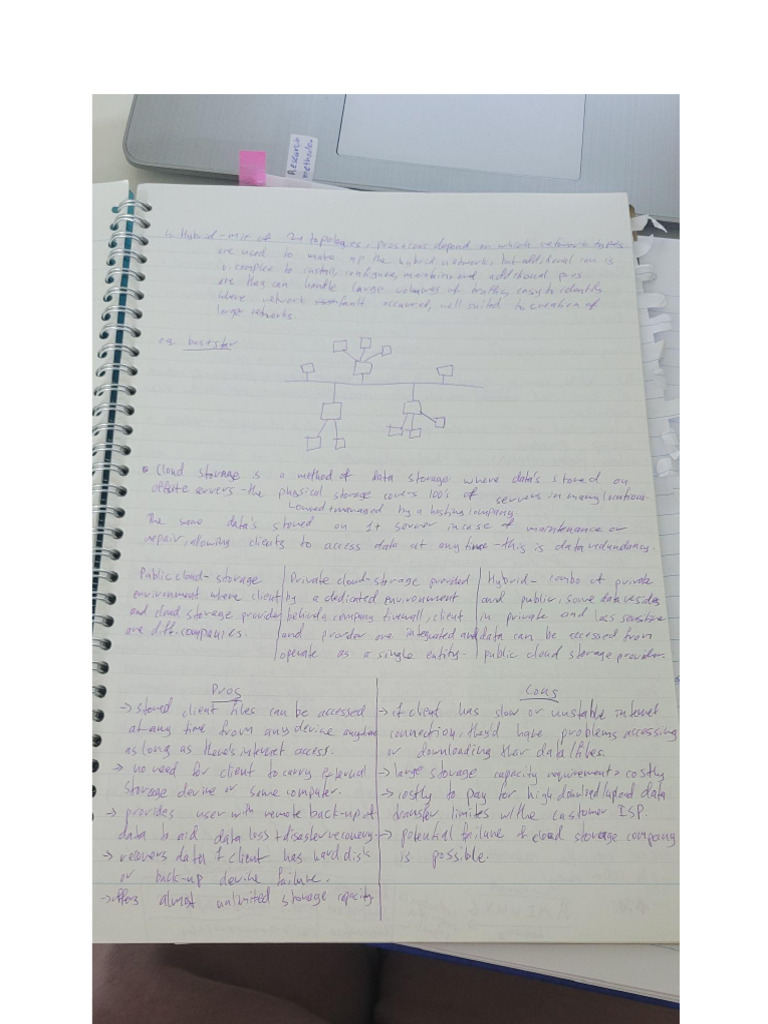 Aiza Shahid Condensed As Level Comp Sci Notes | PDF