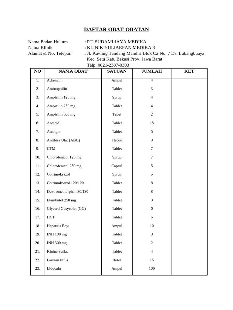 3. DAFTAR OBAT-OBATAN | PDF