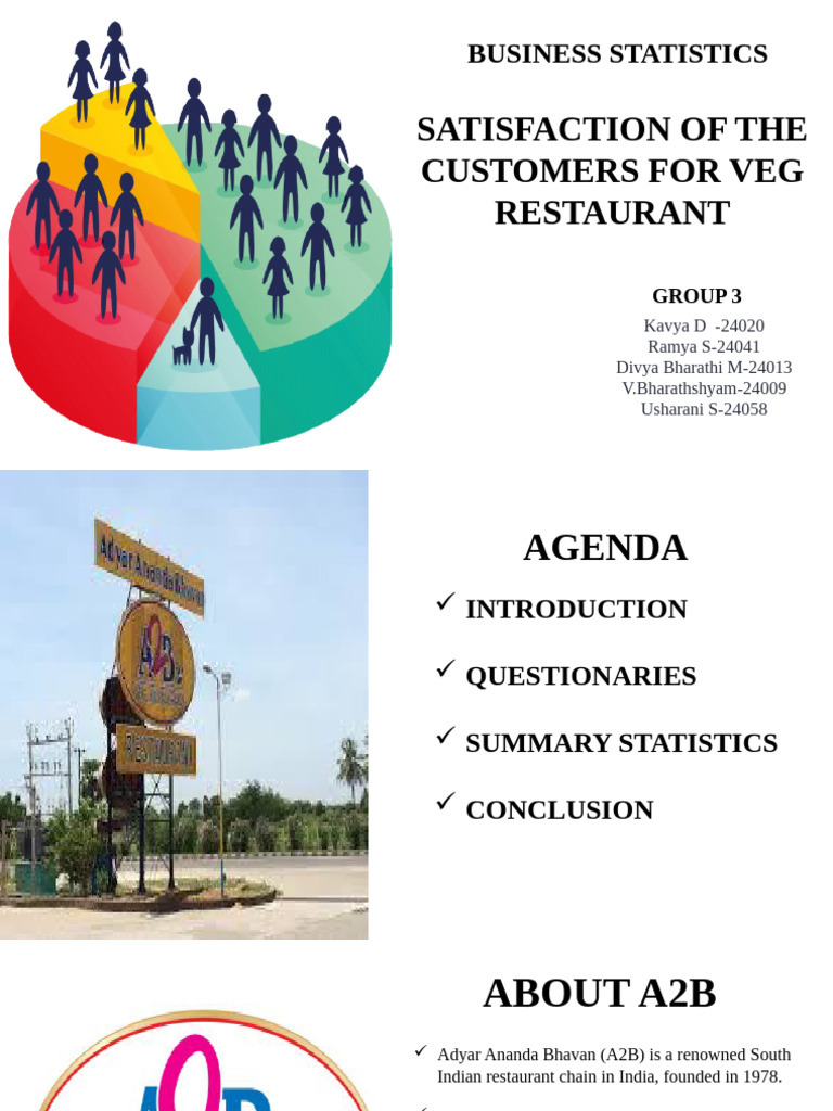 Business Statistics | PDF | Mode (Statistics) | Median