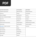 Aptitude Topics A To Z | PDF