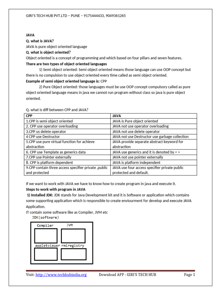 Basic_of_JAVA | PDF | Object Oriented Programming | Computer File
